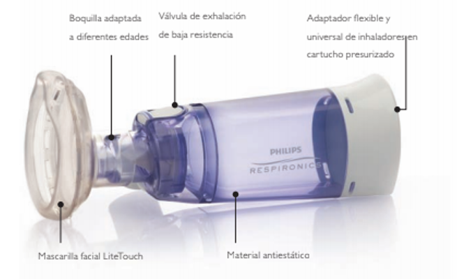 Cámara de inhalación antiestática con válvulas de inhalación y exhalación